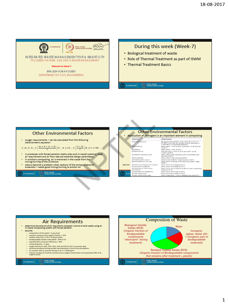 Week-7 Material - MOOC ISWM - Waste Treatment - Biological and Thermal ...