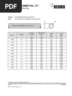 Hilti-Anchor Selector Chart | PDF | Stainless Steel | Steel
