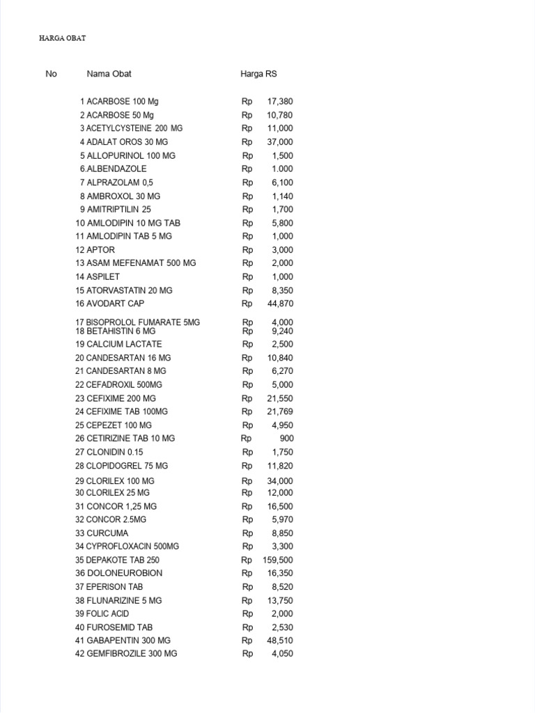 Pdf Simulasi Harga Obat Amp Berbagai Jenis Tarif Pdf