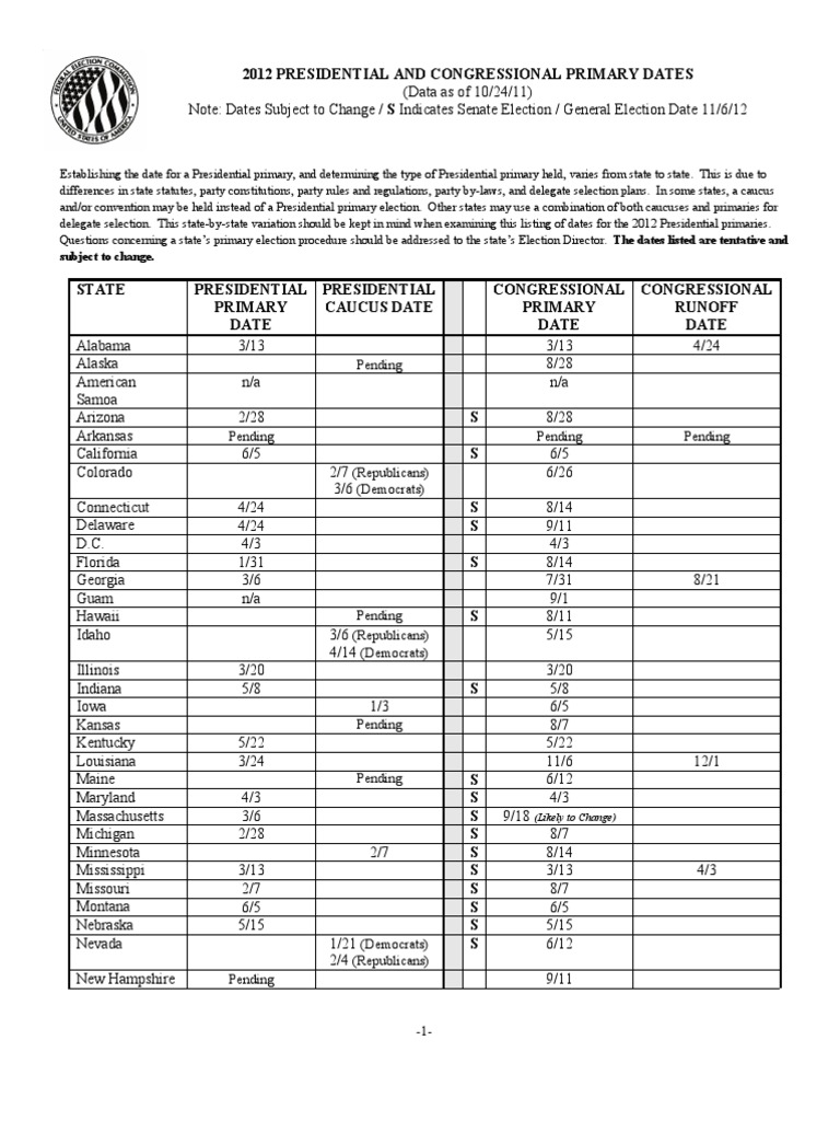 2012 Presidential and Congressional Primary Dates | PDF | United States ...