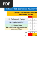 AQA Economics 25 Markers Sample | PDF | Externality | Price Discrimination