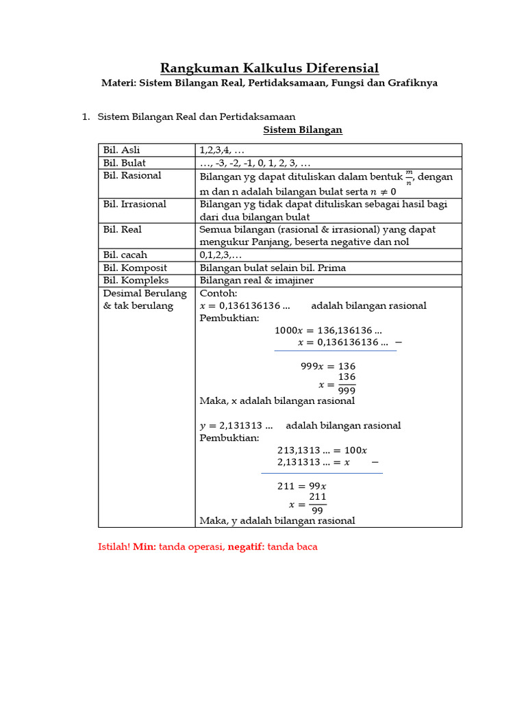 Rangkuman Kalkulus Diferensial | PDF