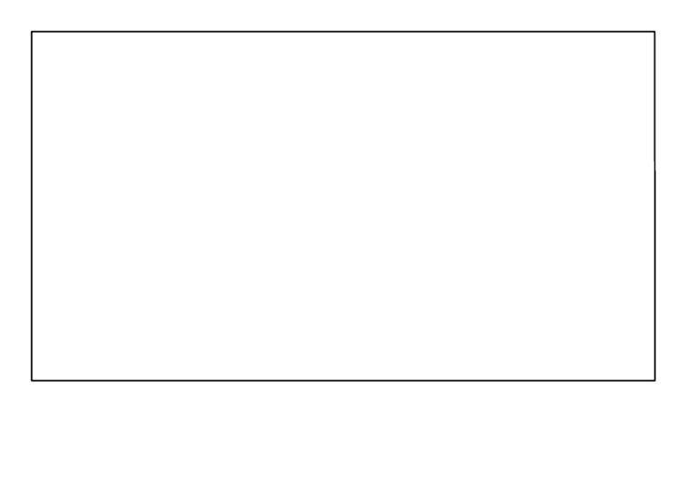 Board Outline | PDF