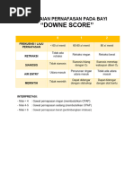 Down Score Pada Neonatus | PDF