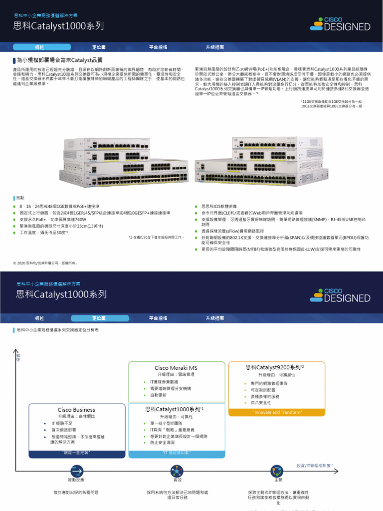 Cisco Catalyst 1000 Series Brochure | PDF