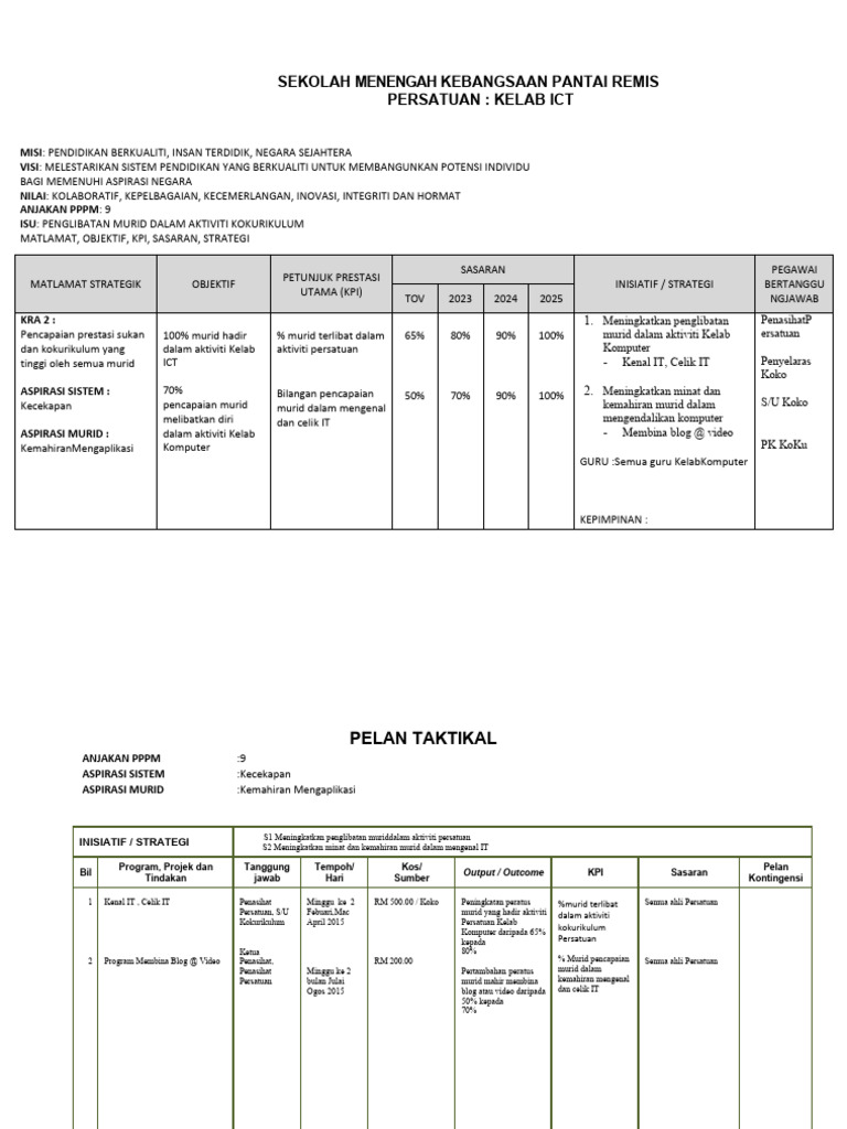Perancangan Strategik Kelab Komputer Pdf
