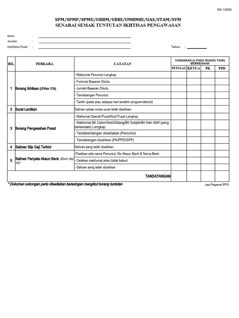 Senarai Semak Ikh | PDF