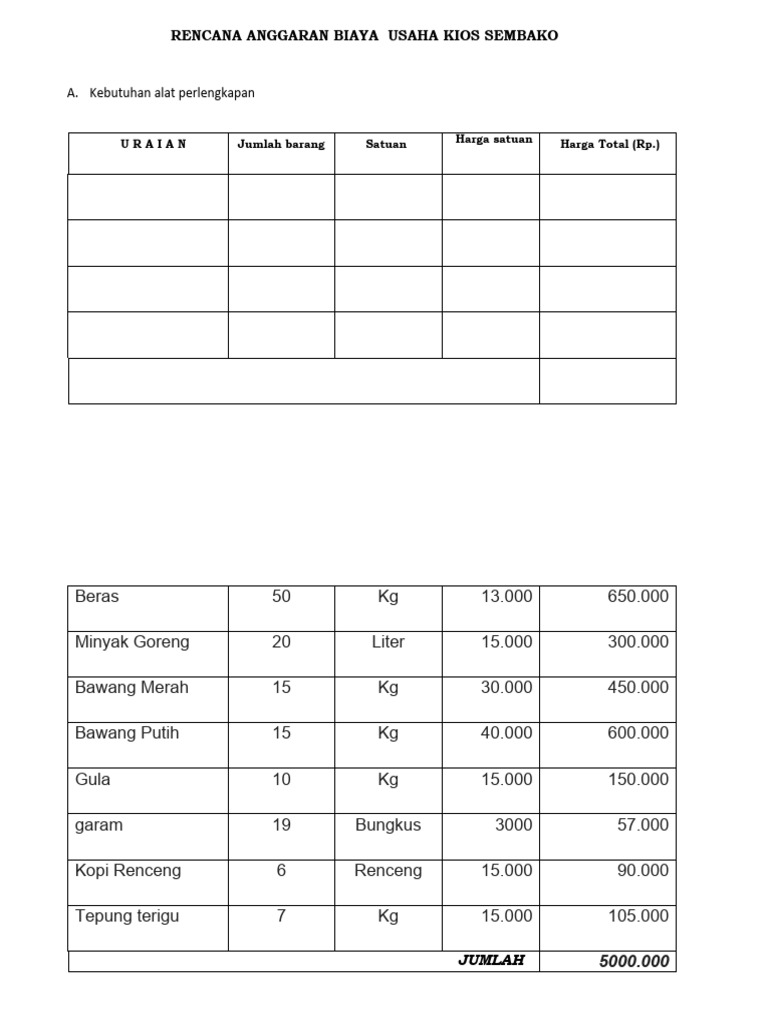 Rab Usaha | PDF | Memasak, Makanan, & Anggur