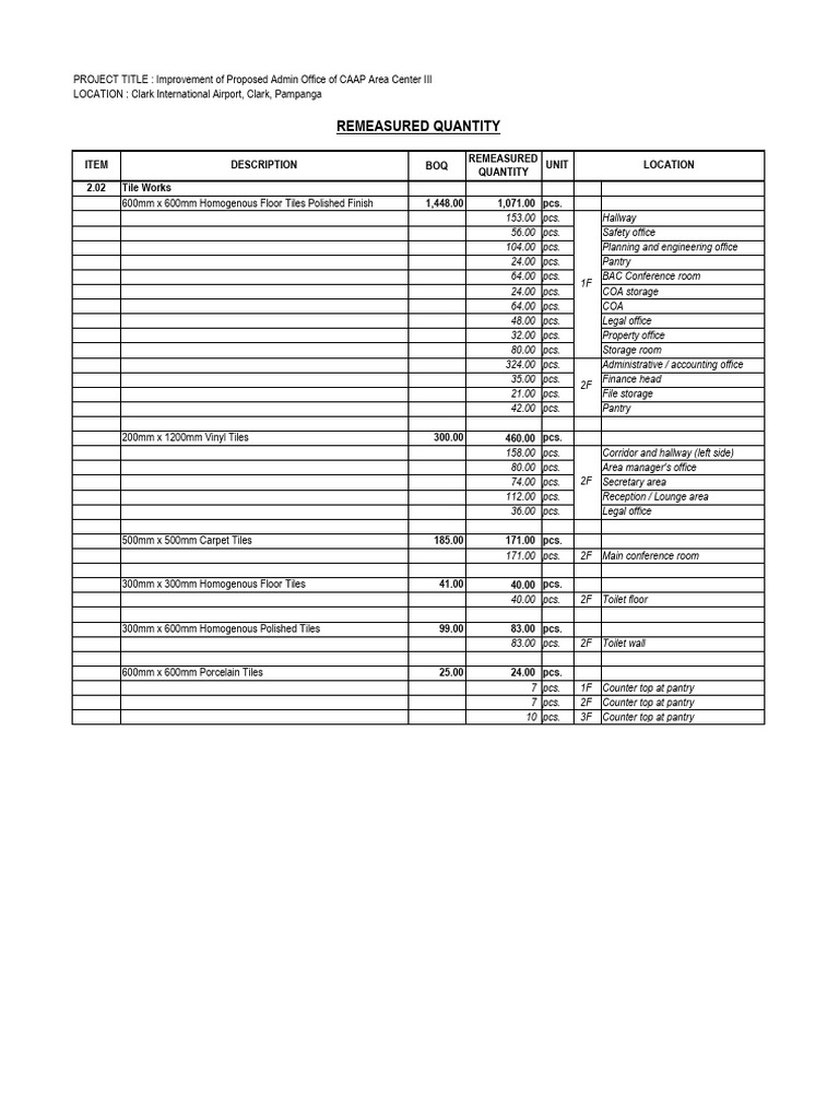 Remeasured Quantity | PDF