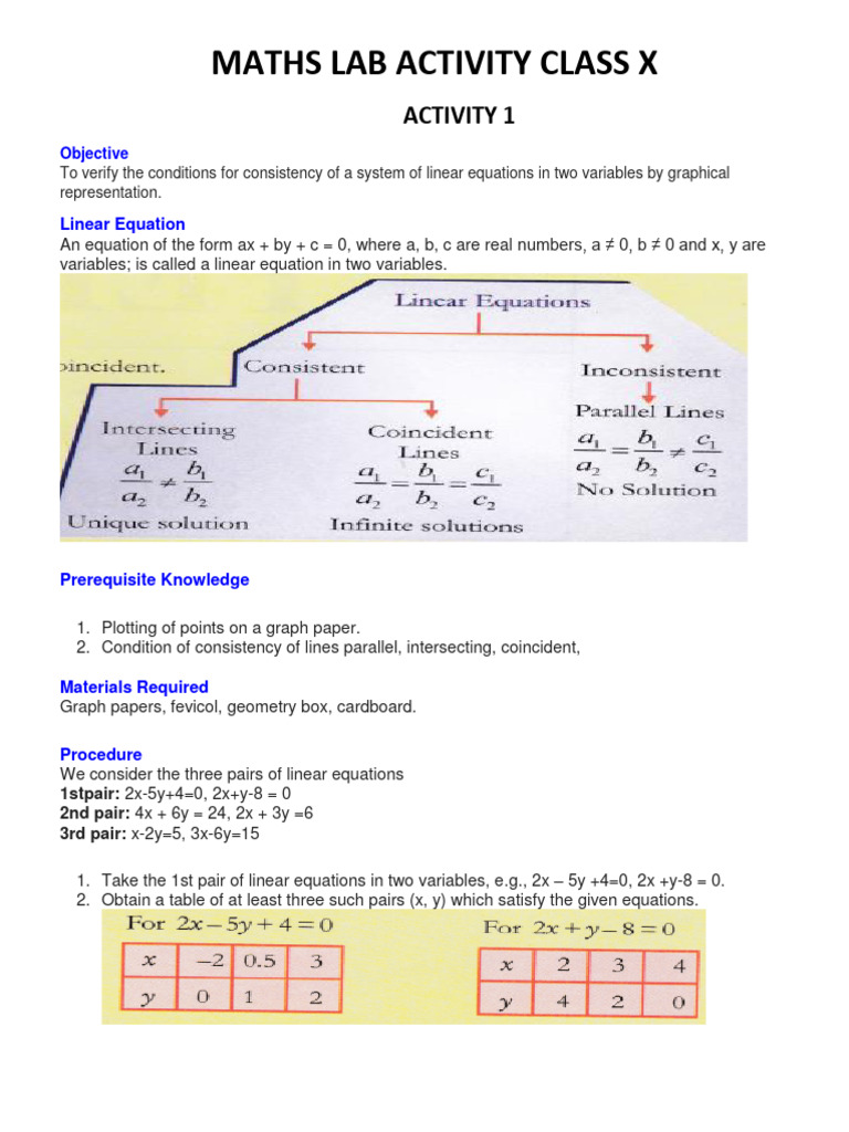 Maths Lab Activity Class X | PDF | Area | Circle