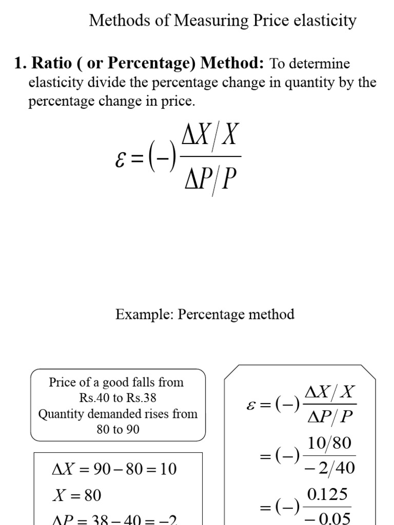 Elasticity of Demand | PDF | Price Elasticity Of Demand | Demand