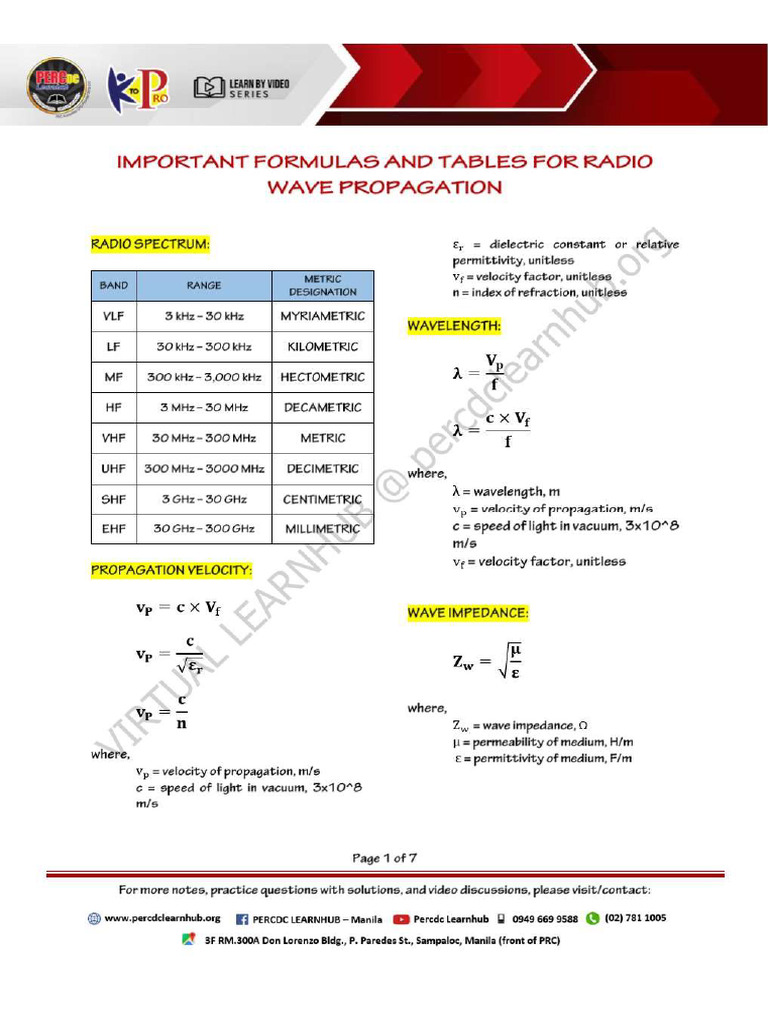 03 Radio Wave Propagation | PDF