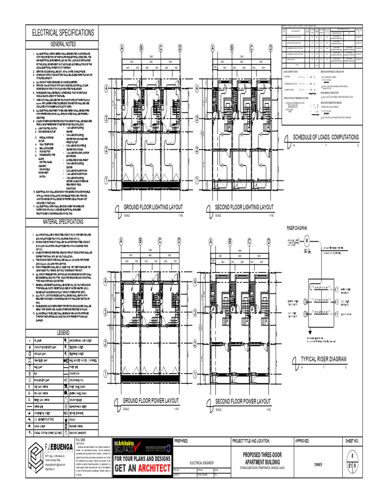 Electrical Specifications: Get An | PDF | Electrical Wiring | Building ...