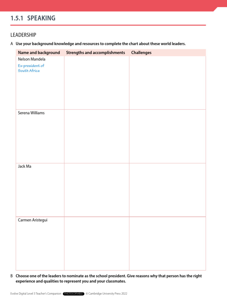 Evolve Digital Level 3 Worksheets 1.5.1 | PDF