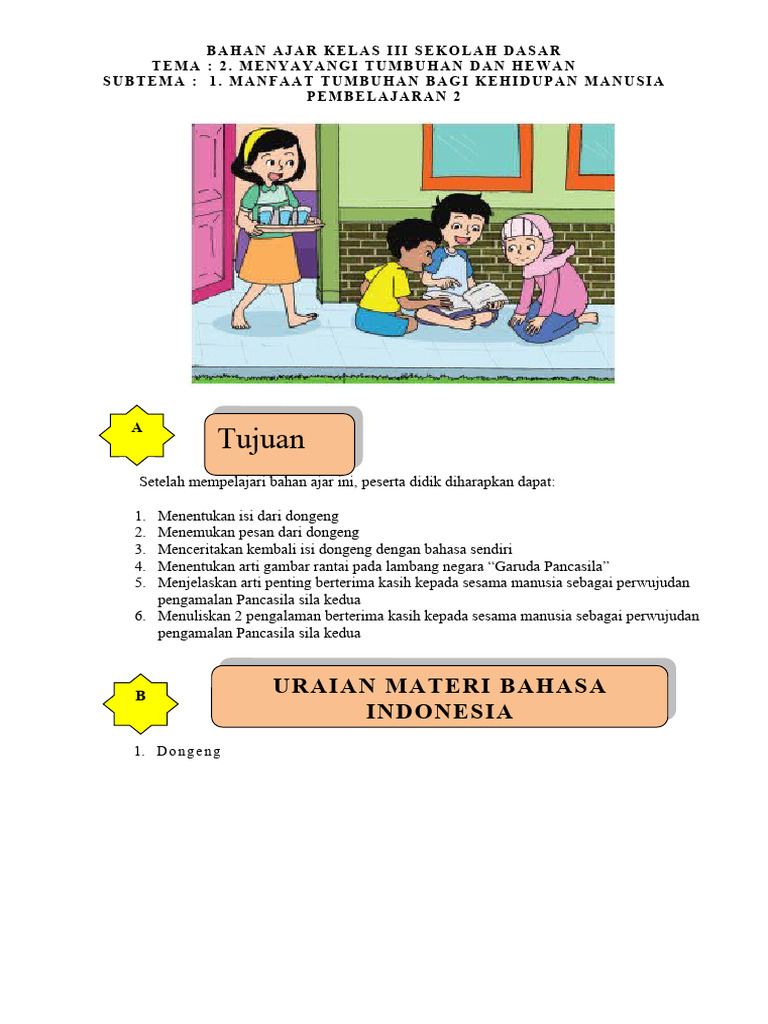 Bahan Ajar Kelas 3 Tema 2 Subtema 1 PB 2 | PDF