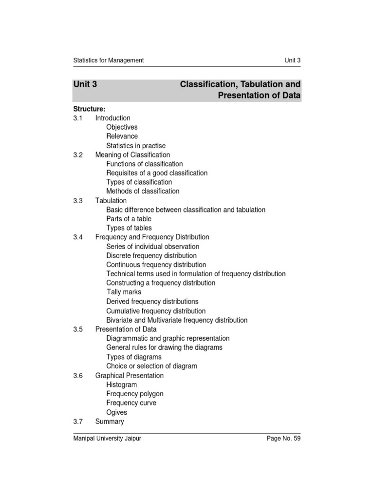 Unit 03 Classification Tabulation And Presentation Of Data Pdf Cost Of Living