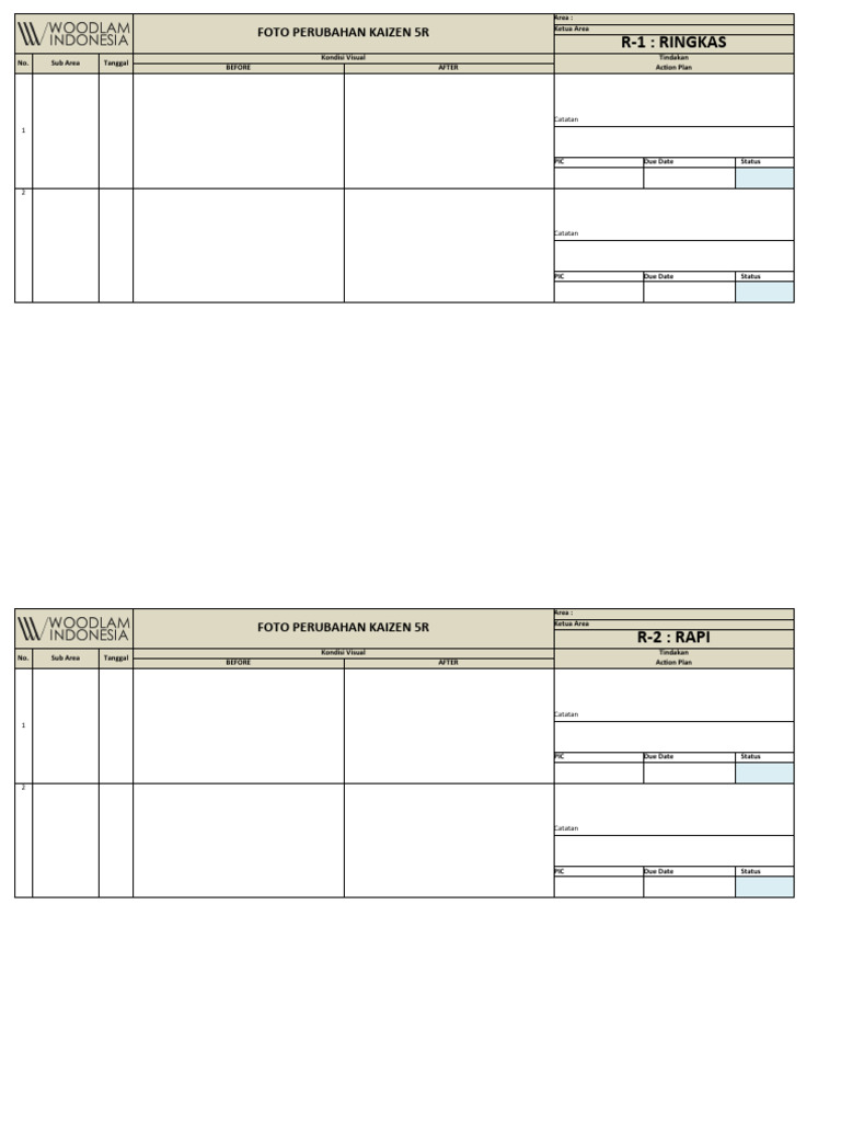 5R Kaizen Visual Changes Report | PDF