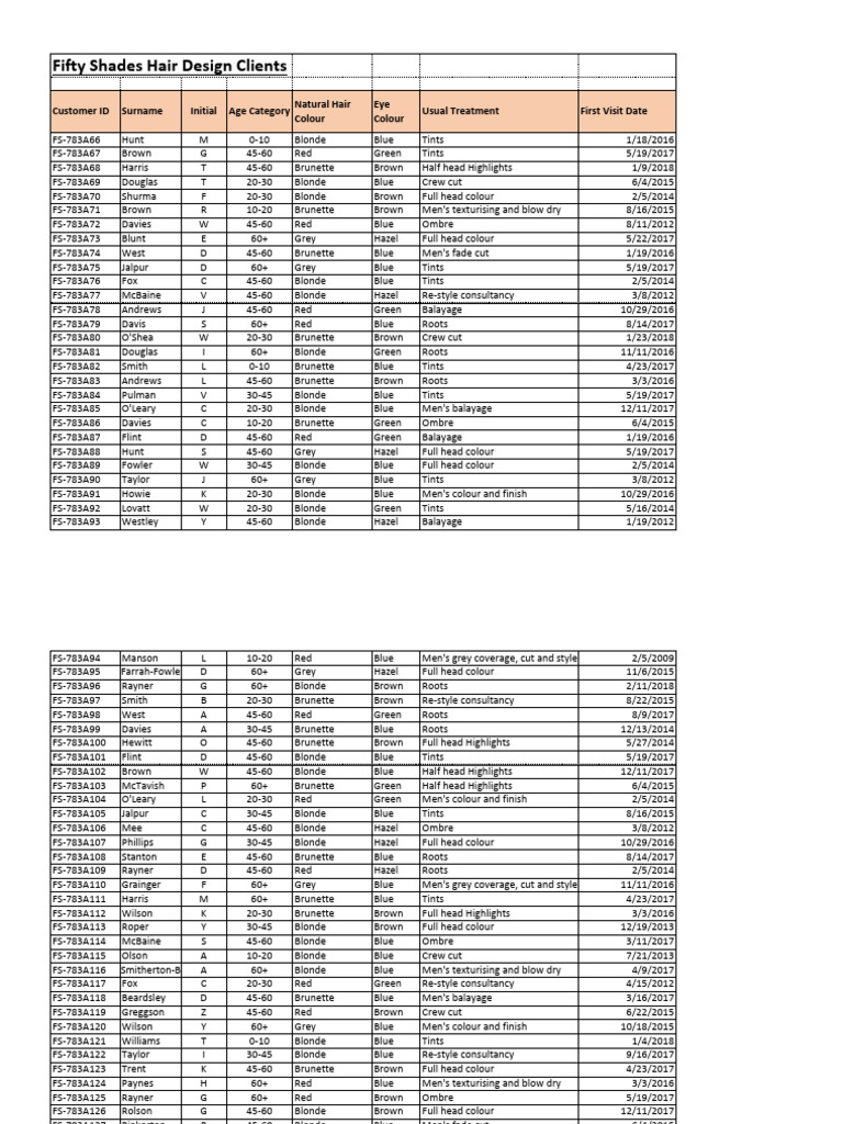 Ict Excel Activity 2 Pdf
