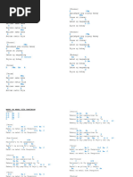 Sayong Yakap Chords | PDF
