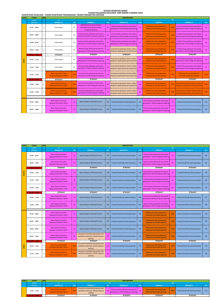 Roster Produktif TPG TKP TA. 2023-2024 | PDF