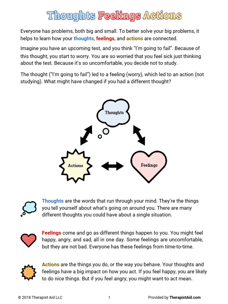 CBT 4 Kids Thoughts Feelings Actions | PDF | Thought | Feeling CBT 4 Kids Thoughts Feelings Actions | PDF | Thought | Feeling