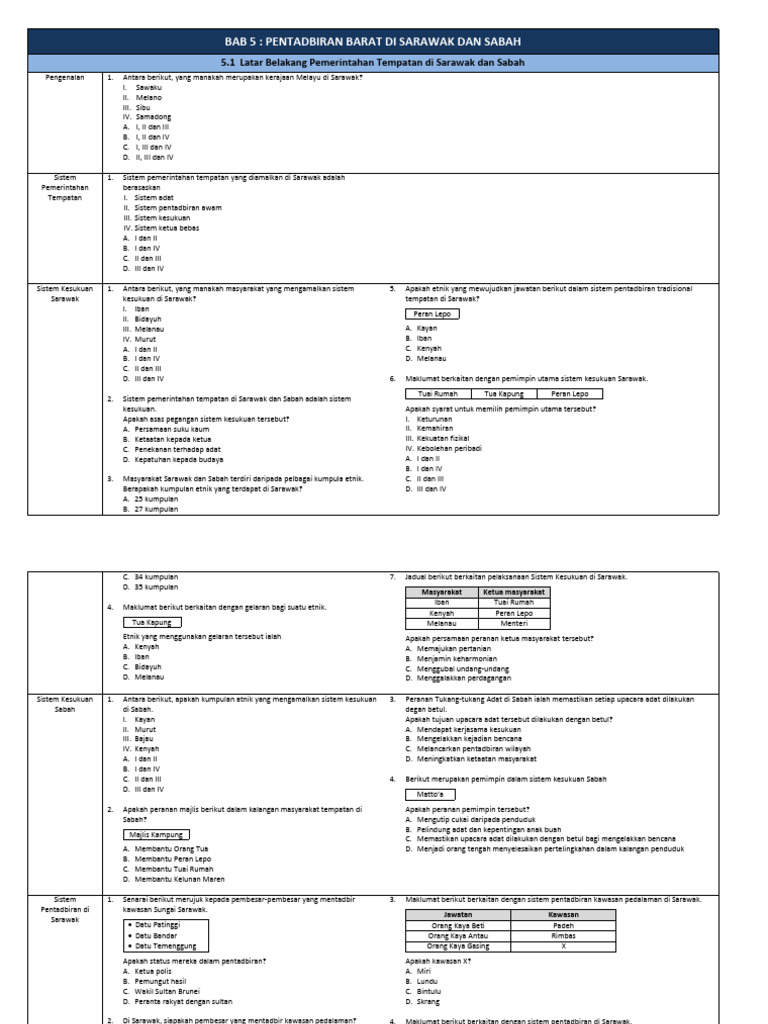 Sejarah Bab5 T3 | PDF