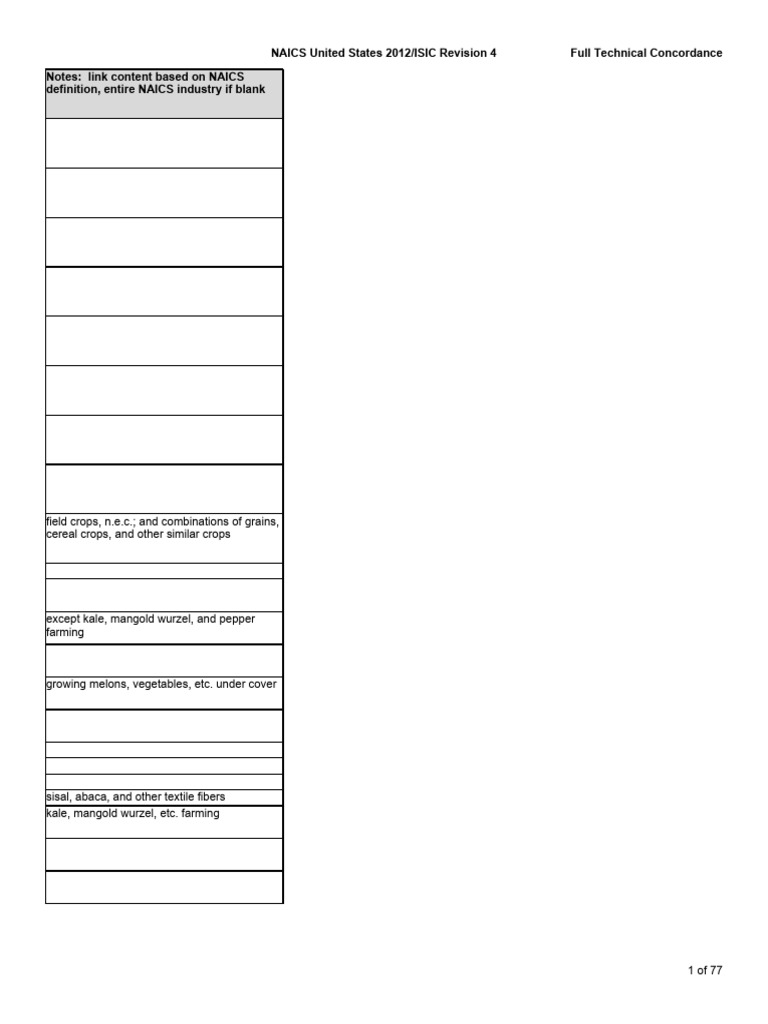 ISIC 4 To 2017 NAICS | PDF