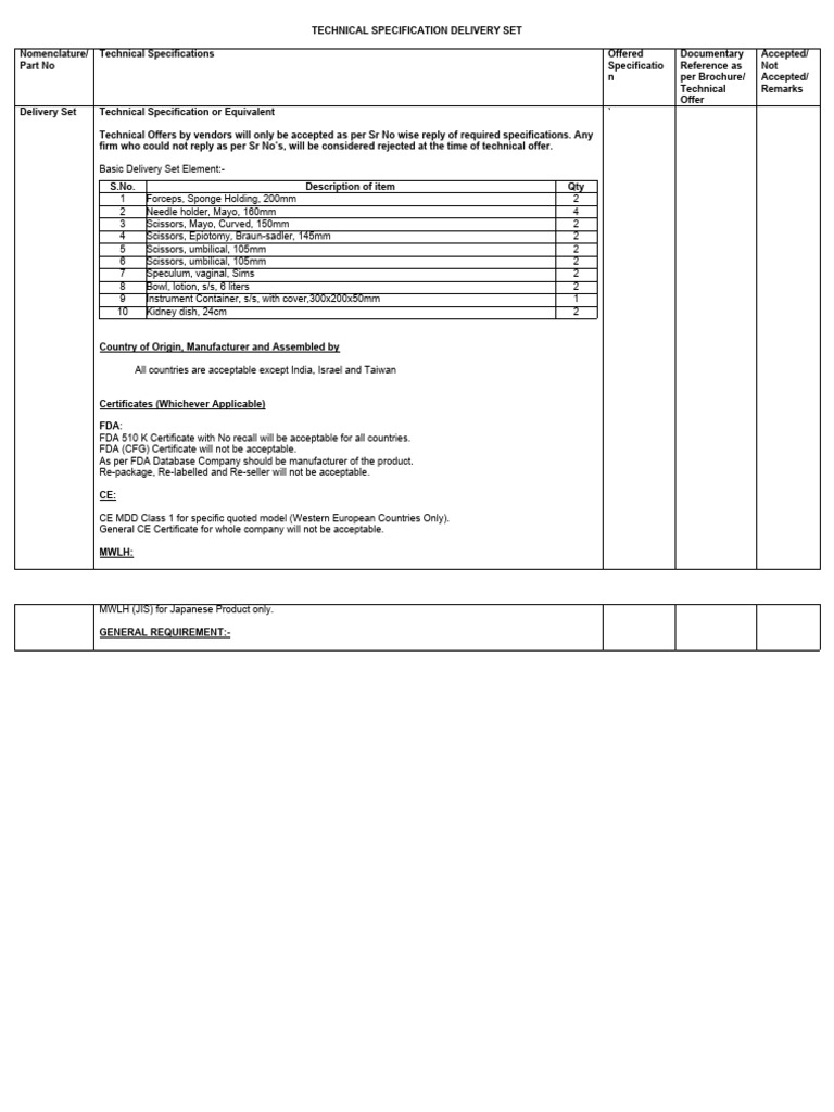Delivery Set Technical Specification | PDF