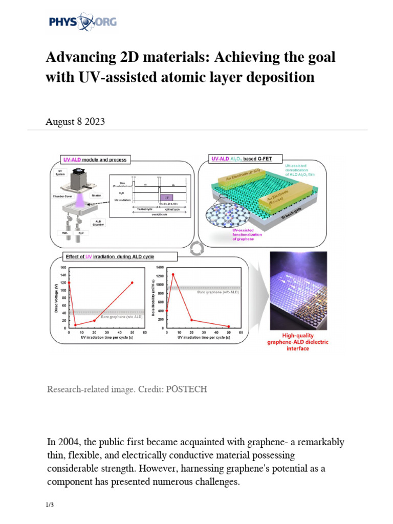 2023 08 Advancing 2d Materials Goal Uv Assisted | PDF | Graphene ...