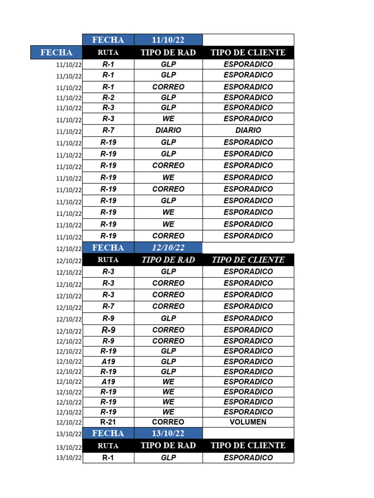 Rad No 031123 | PDF | Misil | Tipos de misiles