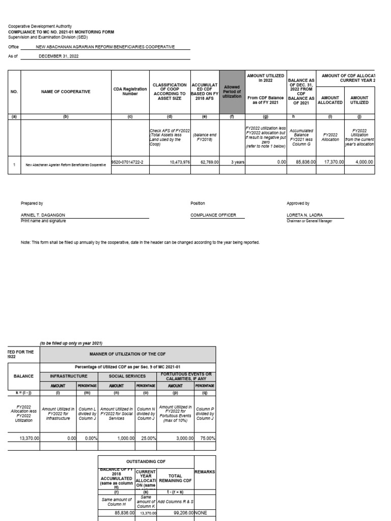 Filled Out CDF Monitoring | PDF