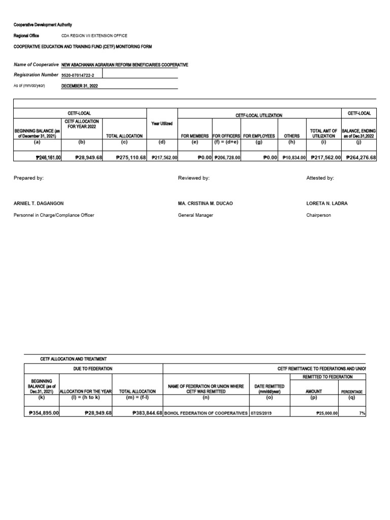 Filled Out CETF MONITORING FORM | PDF | Remittance | Equity (Finance)
