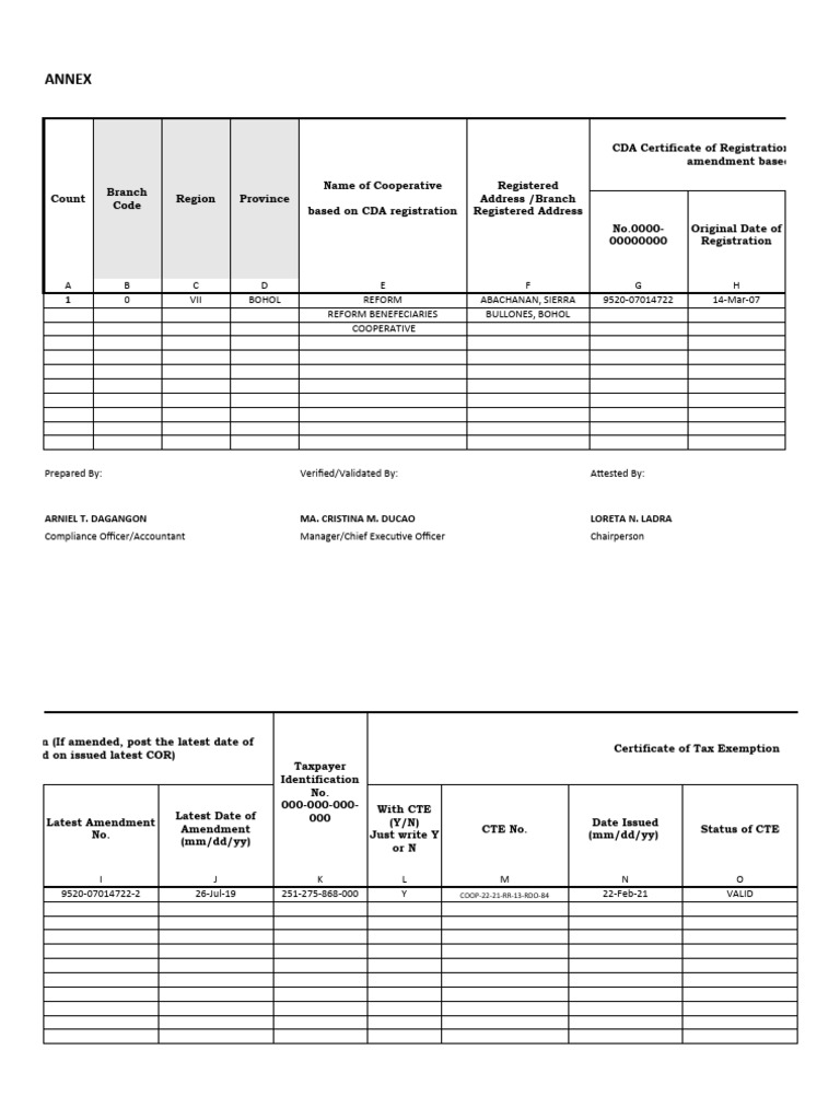 Filled Out TIMTA Annex A | PDF