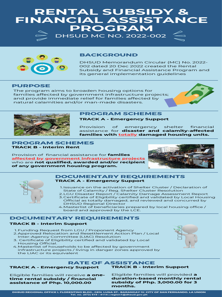 Primer Rental Subsidy | PDF