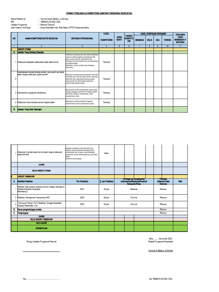 Form Usulan Penilaian | PDF