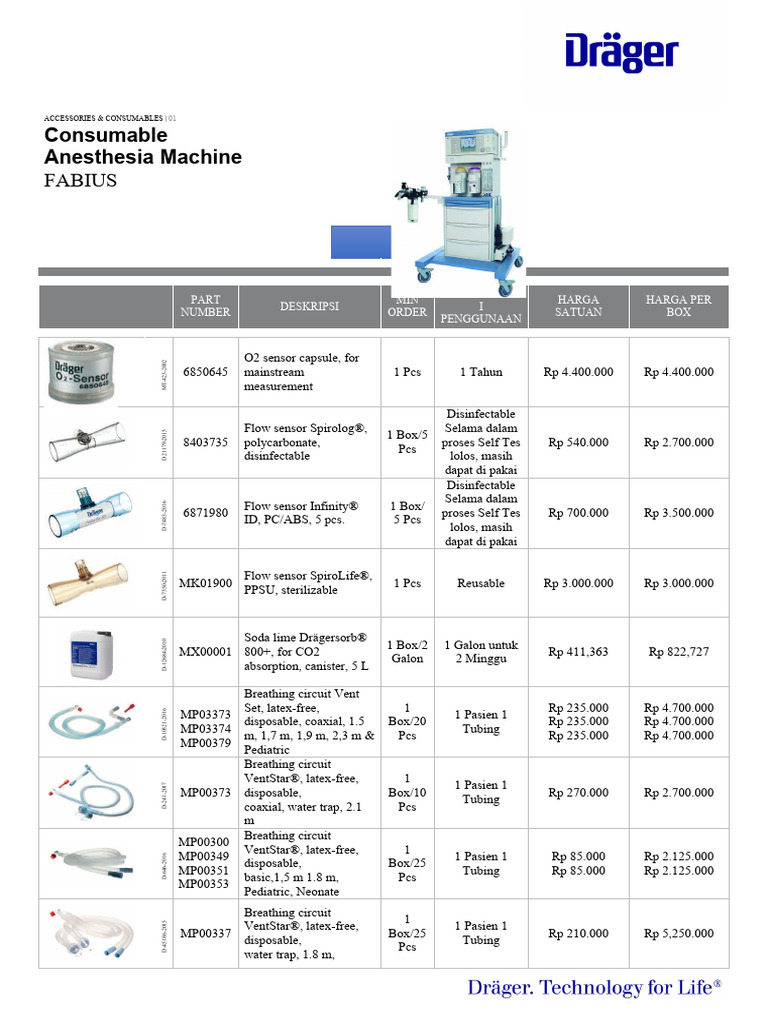 Template Mesin Anestesi Fabius Family | PDF | Equipment | Materials