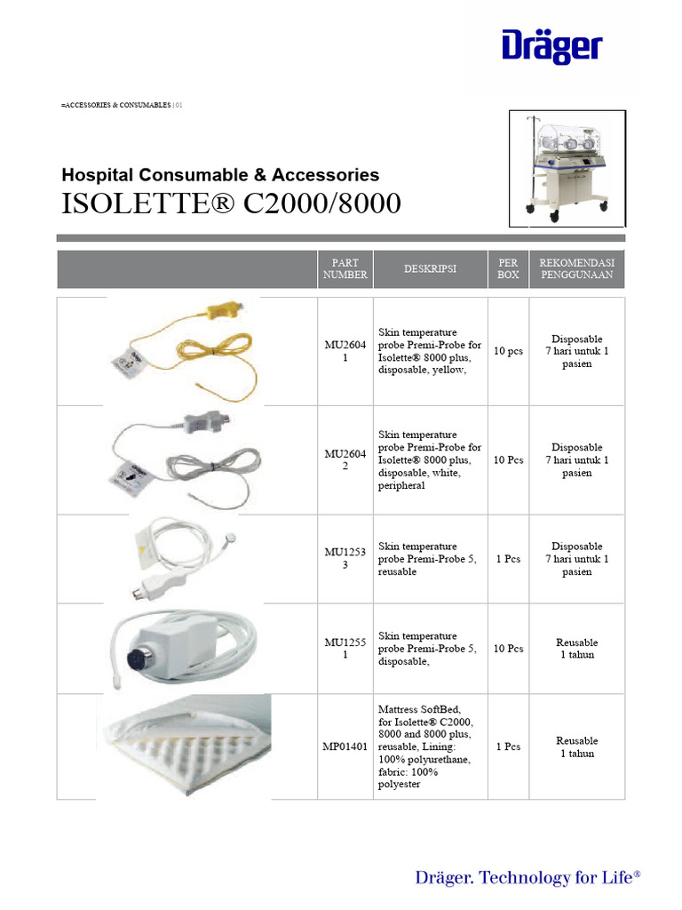 Template Isolette C2000 - 8000 New 2021 | PDF | Manufactured Goods ...
