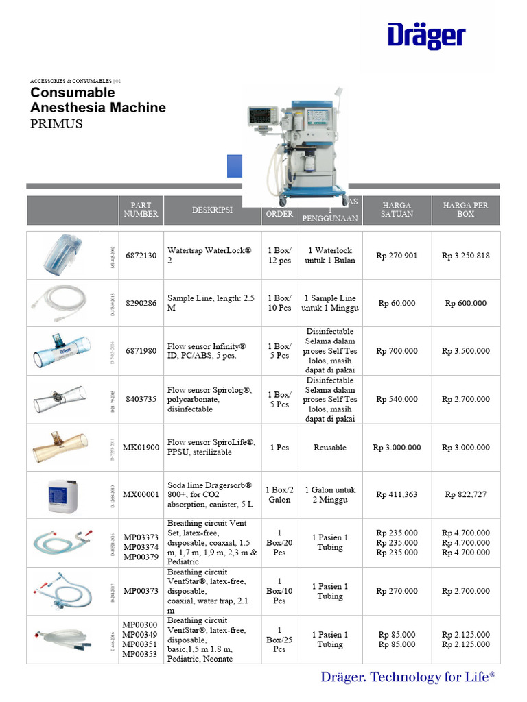 Template Mesin Anestesi Primus Family | PDF | Equipment
