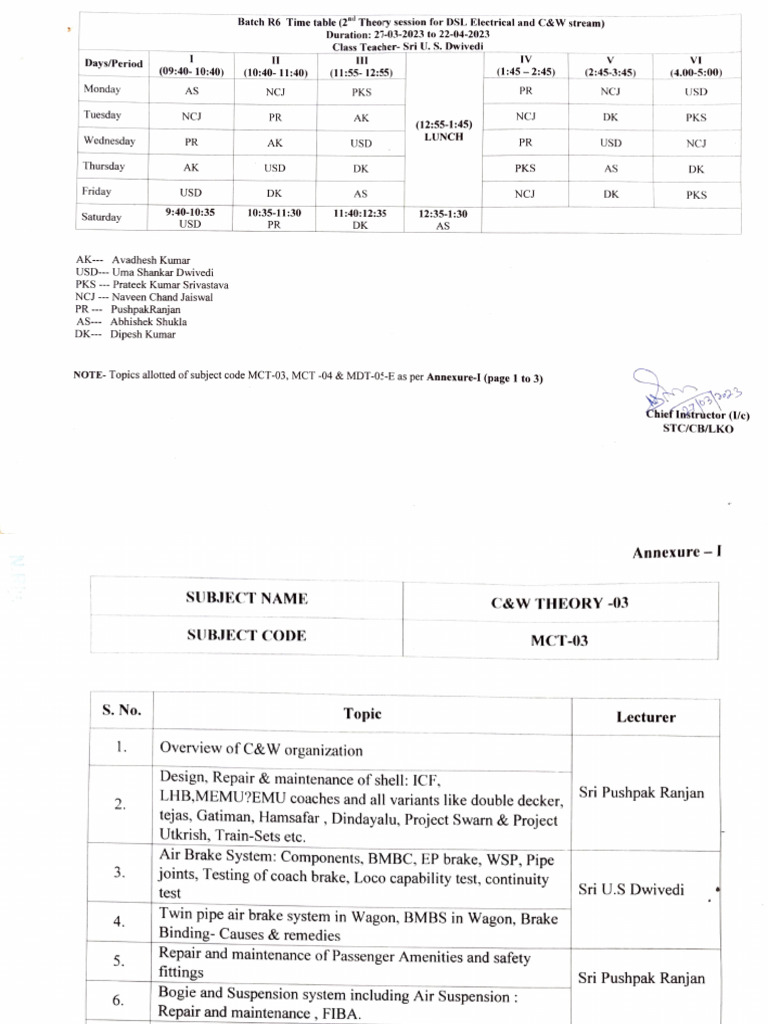 DSL Electrical and C W Module | PDF