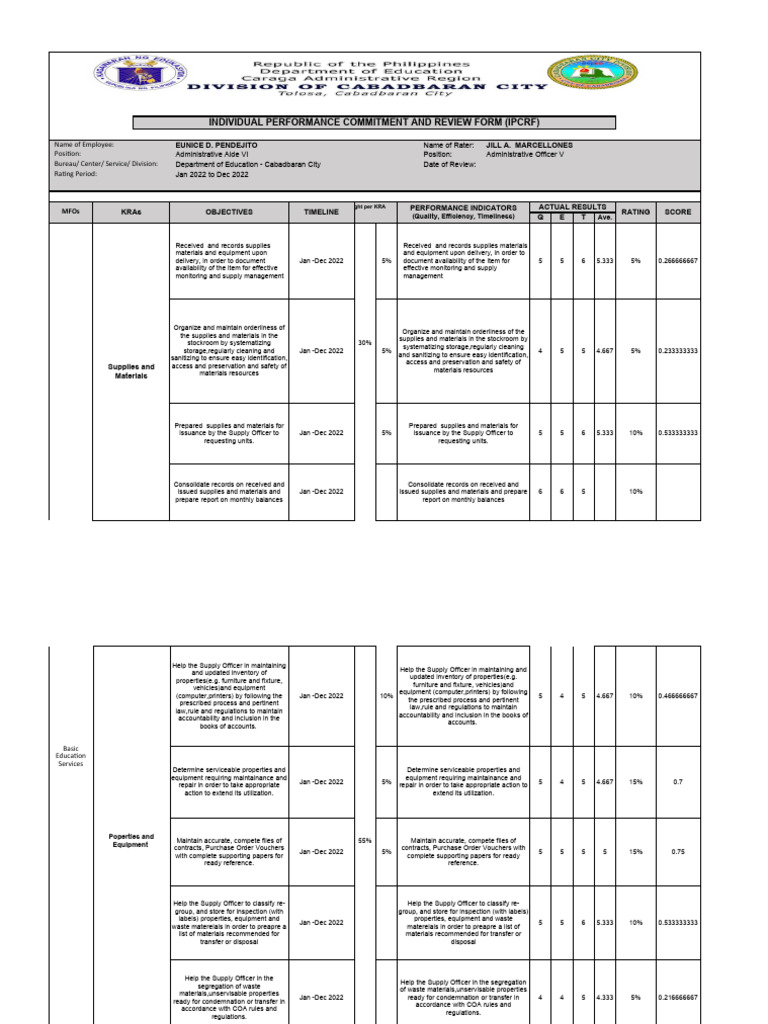 Ipcr Jan Dec | PDF | Inventory