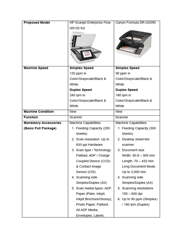 Scanner Comparison | PDF | Image Scanner | Manufactured Goods