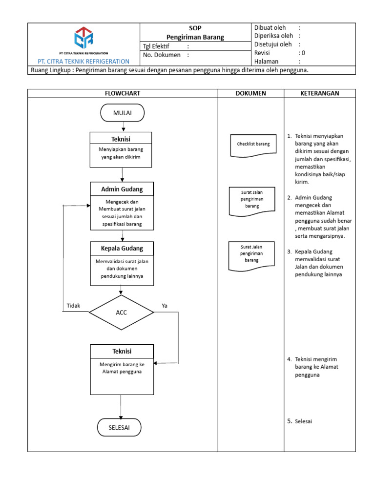 SOP Pengiriman Barang | PDF