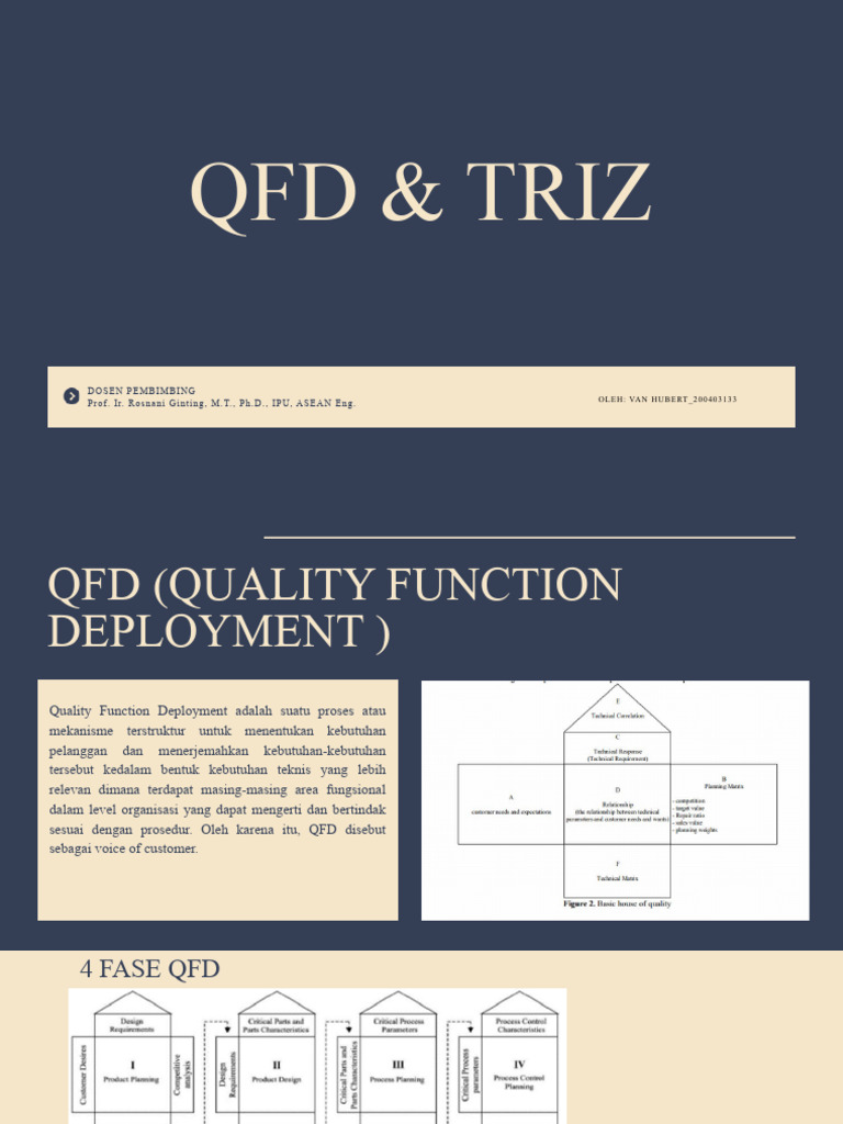 Theory QFD and TRIZ | PDF