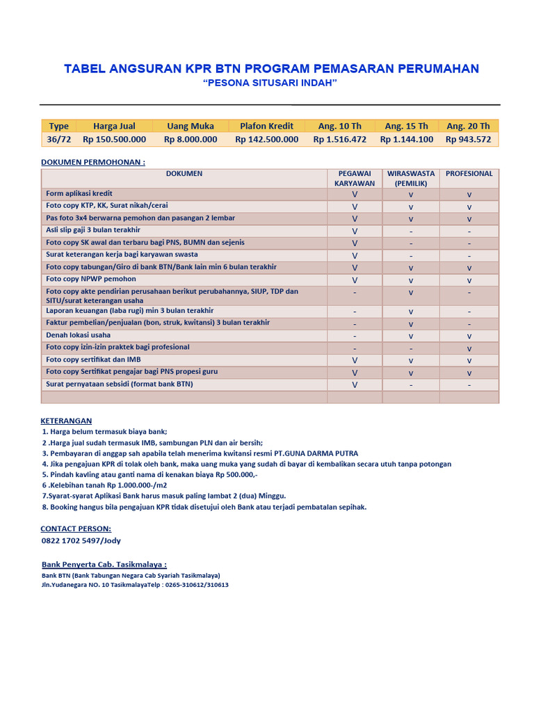 Tabel Angsuran KPR Program Pemasaran 2020 Situsari | PDF