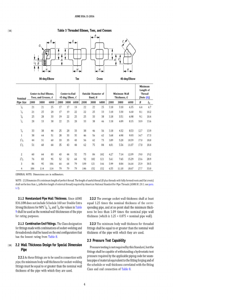 Asme B16.11 2016 17 | PDF