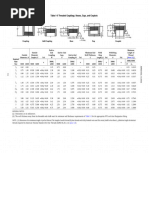 ASTM B425 Specification for UNS N08825 | PDF | Forging | Strength Of ...
