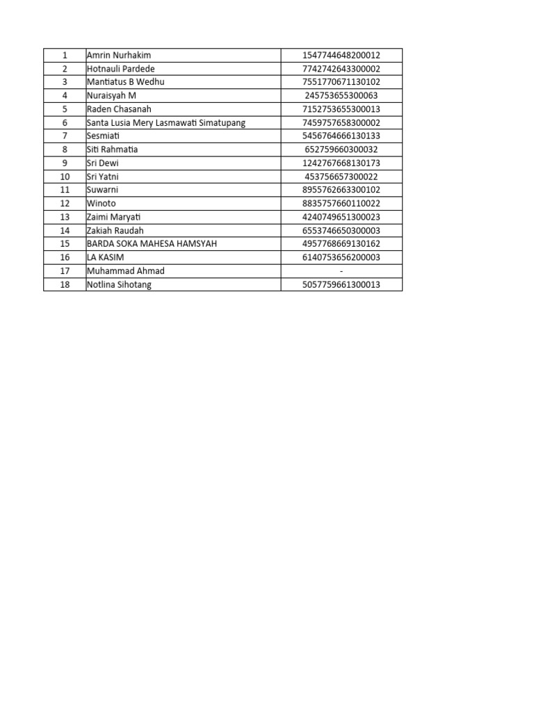 SKP 2023 Winoto - Plt. Kepala Sekolah - Tamsir | PDF