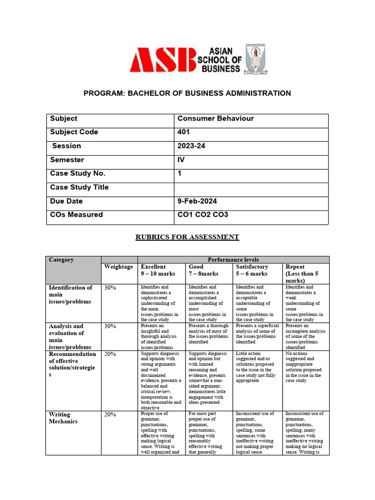79case Study - 1 Rubrics | PDF | Cognition | Cognitive Science