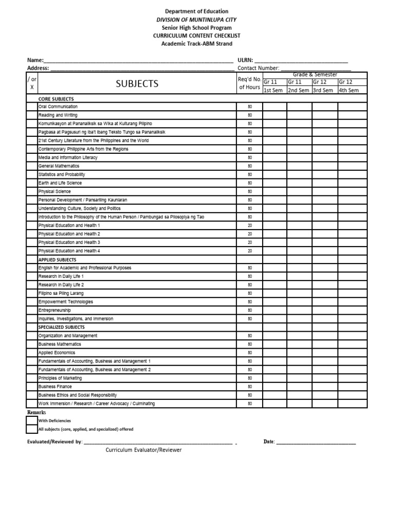 Shs Curriculum Content Checklist | PDF