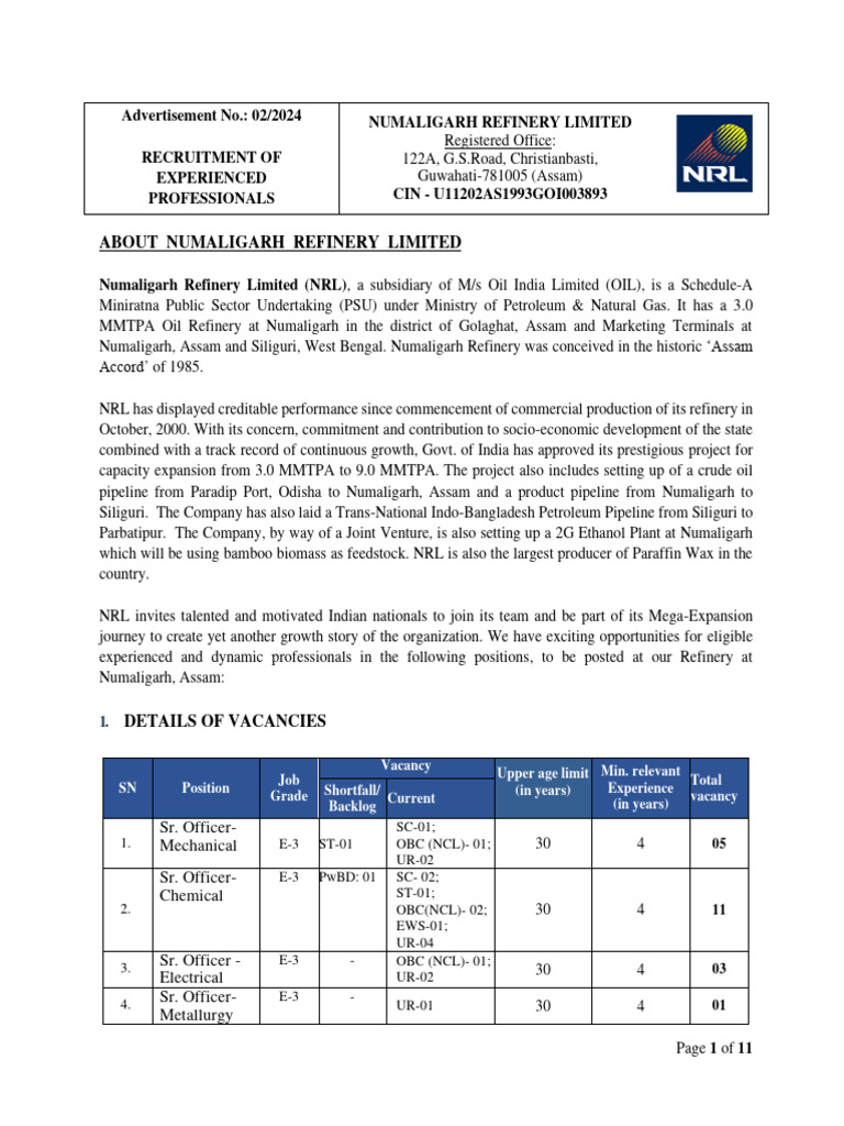 CO - Advertisement Detail Grade A Exp 02 2024 055319578089 | PDF